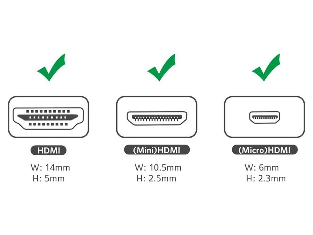 Ugreen 20144 Micro + Mini HDMI Male To HDMI Female Adapter [20144]